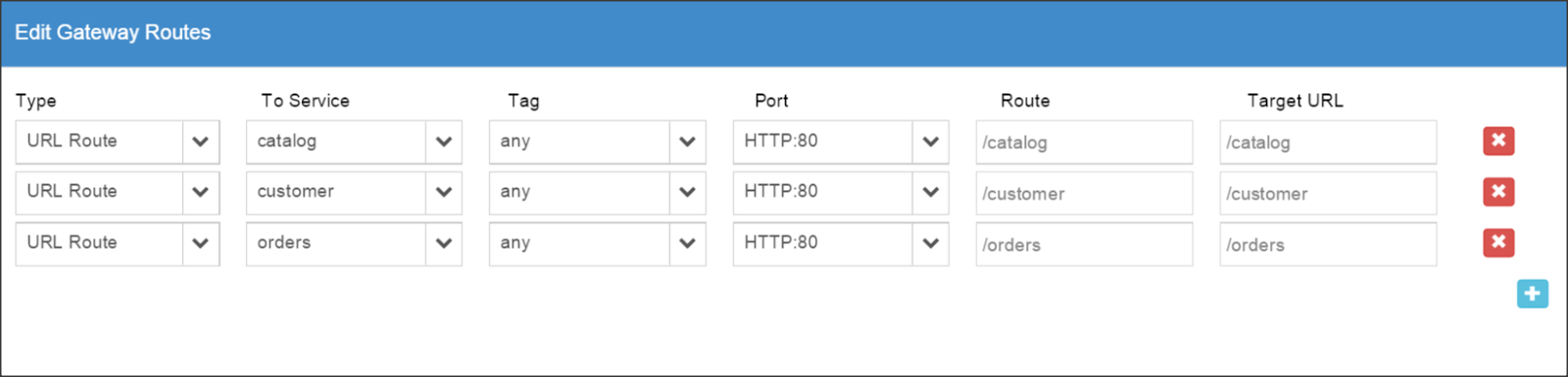 Microservices Networking with Nirmata and Docker
